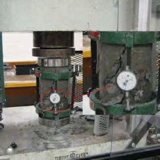 3 Compressive And Modulus Of Elasticity Test Download Scientific Diagram