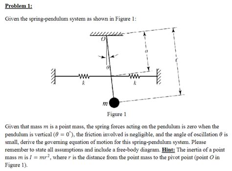 Solved Problem 1given The Spring Pendulum System As Shown