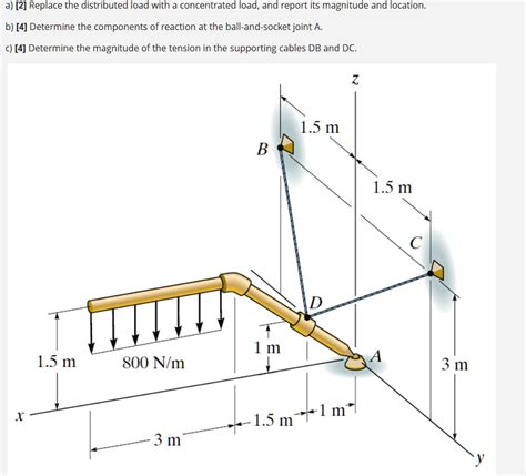SOLVED Texts A Replace The Distributed Load With A Concentrated Load And Report Its