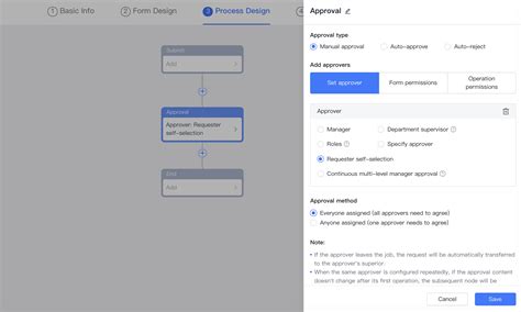 Admin Set Up Approval Cc