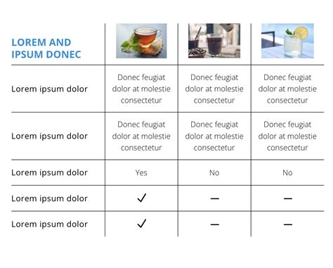 Responsive Comparison Charts Built With Divi