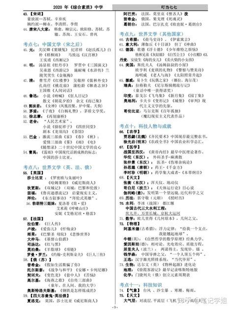 教资 倒计时10天 别裸考啦 背两遍一次过 知乎