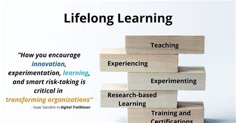 excalibur data systems on linkedin how to drive lifelong learning