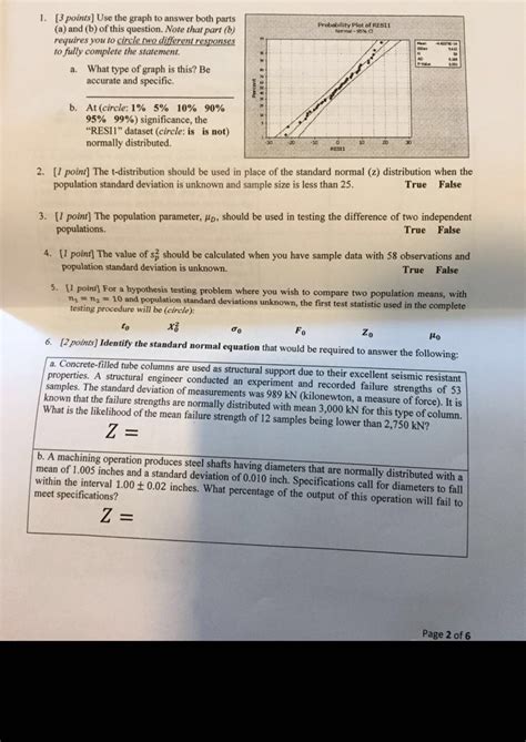 Solved Use The Graph To Answer Both Parts A And B Of Chegg Com