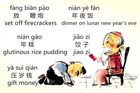 lesson 191 happy spring festival 第一百九十一课 春节快乐（1） china plus