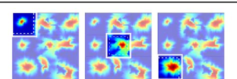 Physics Informed Localized Learning For Advection Diffusion Reaction Systems Paper And Code