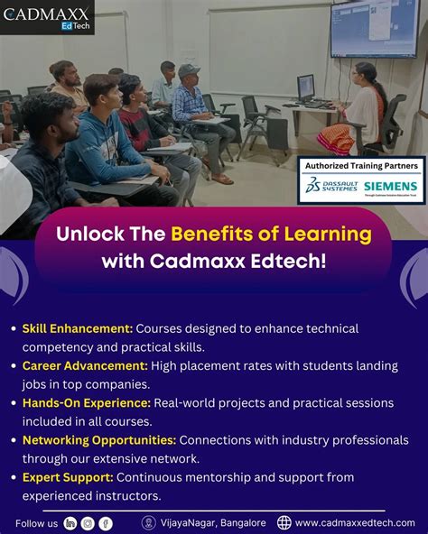 Unlock Your Potential With Cadmaxx Edtech Cadmaxx Edtech Pvt Ltd