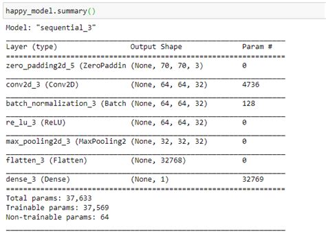 doubt in happy model summary shapes convolutional neural networks deeplearning ai