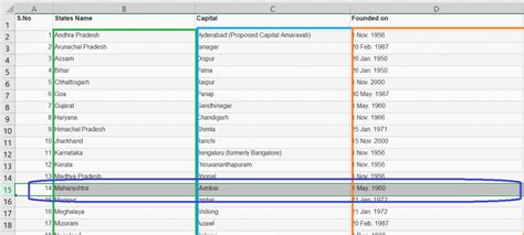All About Vba Index Match And The Excel Index Formula Vba And Vb Net Tutorials Education And