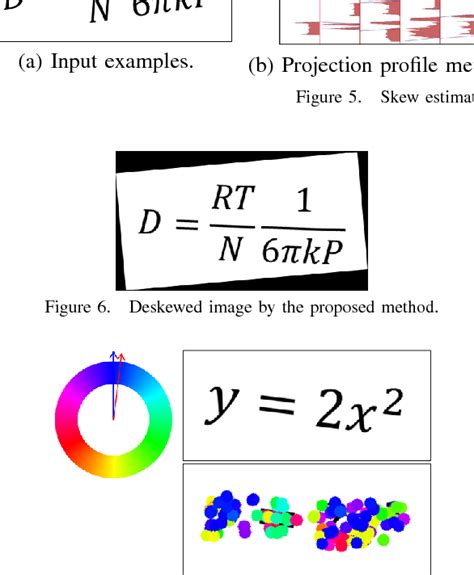Figure 10 From A Part Based Skew Estimation Method Semantic Scholar