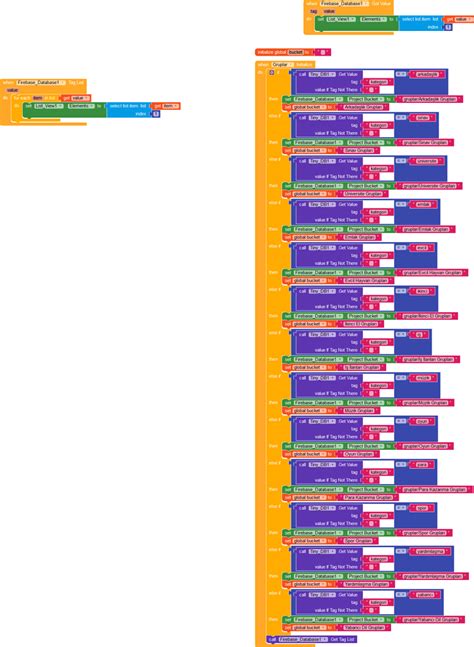 Where Is The Problem Help The Operation Select List Item Cannot