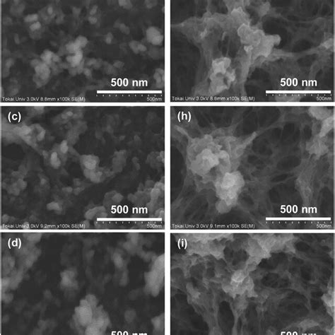 Surface Morphologies Of The Pedot Thin Films Imaged Using Sem