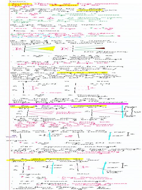 Factors Fringe Separation Pdf