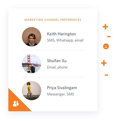 Financial Services Twilio