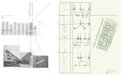 Guide To Site Analysis Monograph