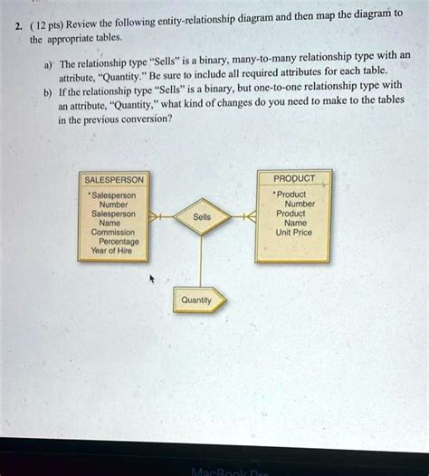 Solved Review The Following Entity Relationship Diagram And Then Map The Diagram To The