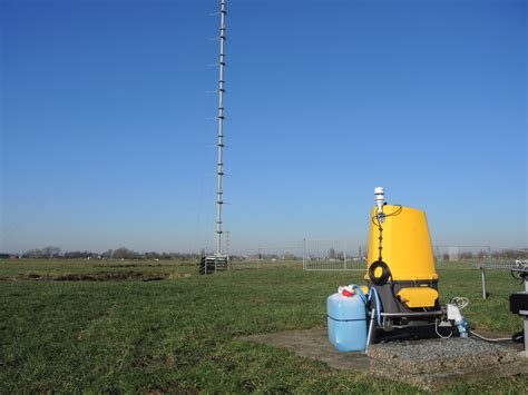 Knmi Research Observations And Data Technology Wind Lidars For Operational Wind Profile