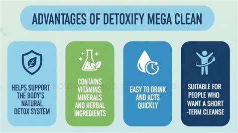 Thc Detox Drink The Best Solution To Drug Tests St Marys Hospital