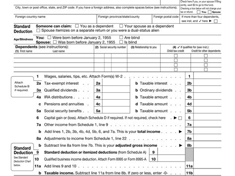 Irs Gov 1040ez Tax Table 2017 Cabinets Matttroy