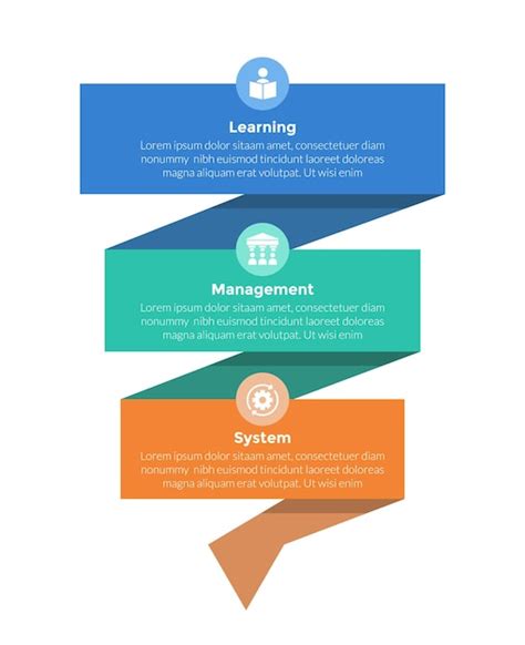 Premium Vector Lms Learning Management System Infographics Template Diagram With Vertical