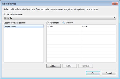 Row Level Security Using Tableau 100 Cross Data Source Filters By