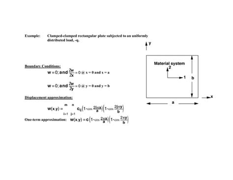 4 Analysis Of Laminates Pdf