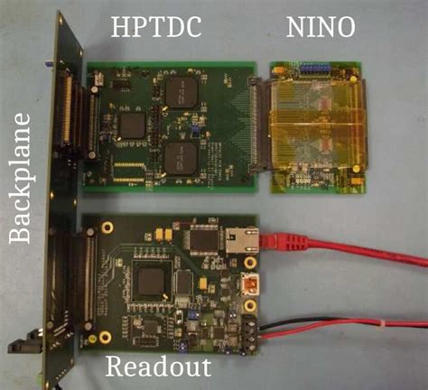 the torch electronics readout system figure 5 the readout system download scientific diagram
