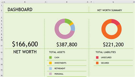 12 Best Free Net Worth Spreadsheets Excel Google Sheets Templates Spreadsheet Daddy