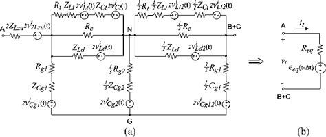 Figure 12 From High Frequency Modeling Of The Long Cable Fed Induction Motor Drive System Using