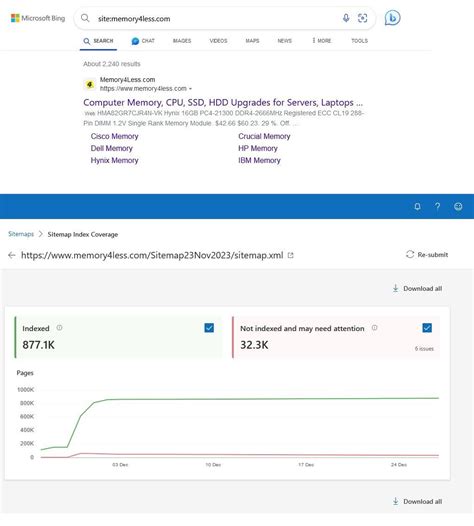 bing is not showing total index pages in serp microsoft community hub