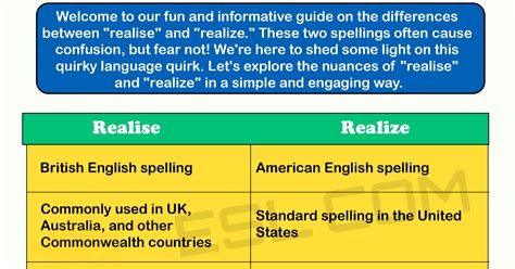 Realise Vs Realize The Main Difference Between Realise And Realize • 7esl