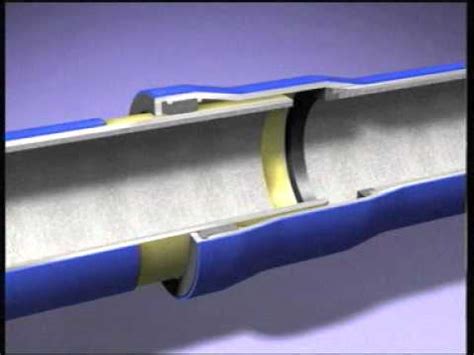 Spigot And Socket Pipeline Joint Youtube