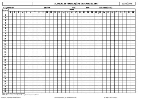 Template Tpm Checklist Pdf