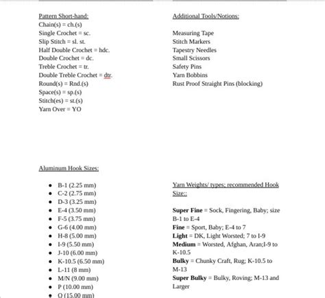 The Crochet Cheat Sheet Etsy