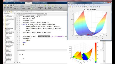 Newtons Optimization Method For Multivariate Functions Matlab Youtube