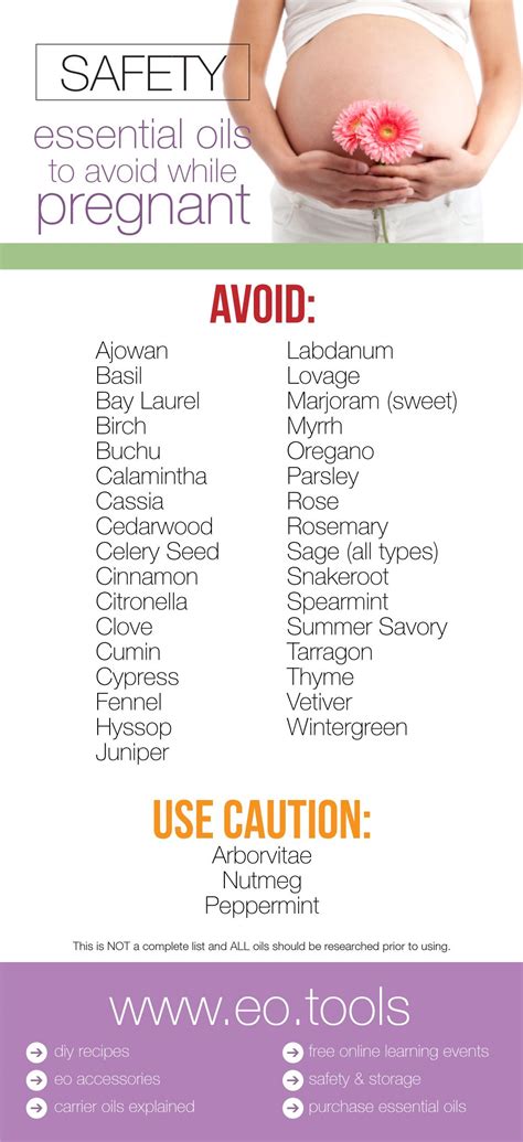 Essential Oils To Avoid During Pregnancy Doterra