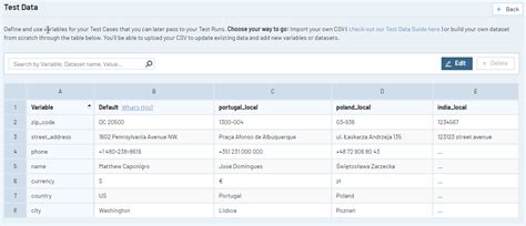 Advanced Strategies For Manual Software Testing Testrail