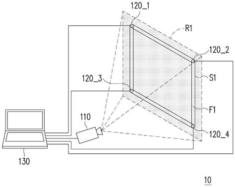 Projection Calibration System And Projection Calibration Method Thereof Eureka Patsnap
