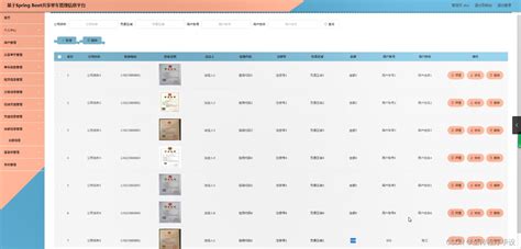 Java计算机毕业设计基于springboot共享单车管理信息平台（附源码springboot开题论文）基于java共享单车系统实现