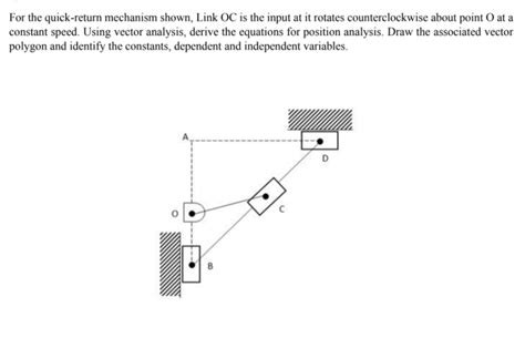 Solved For The Quick Return Mechanism Shown Link OC Is The Chegg Com