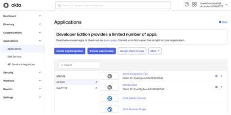 Enterprise Single Sign On Sso Okta Implementation