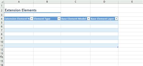 Dynamics Community Forum Thread Details