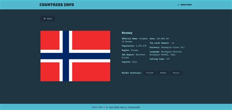 Github Juansoto10countries Info Tailwindcss This Project Was