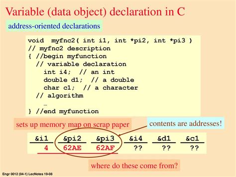 Engr 0012 04 1 Lecnotes Ppt Download