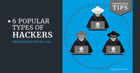 6 Popular Types Of Hackers Protection Tips In 2022 Gridinsoft Blogs