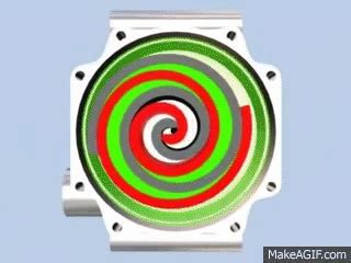 Scroll Compressor How A Scroll Compressor Works On Make A GIF