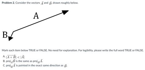 Solved Problem Consider The Vectors A And B Drawn Chegg Com