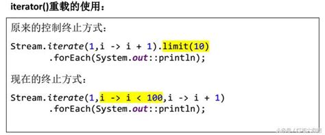 Java9 新特性 詳解 每日頭條