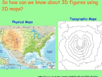 Topographic Maps Lesson Presentations Lab Experiments Activities By Jts