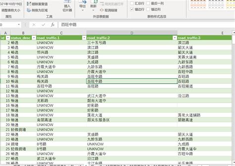 交通态势实验报告 交通态势爬取 我转了个圈圈又回来了的博客 Csdn博客